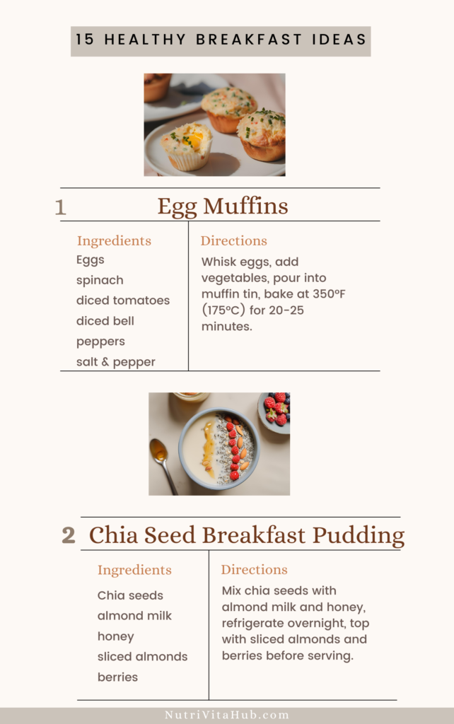 15 Healthy Breakfast Ideas for Weight Loss - Best Nutrition